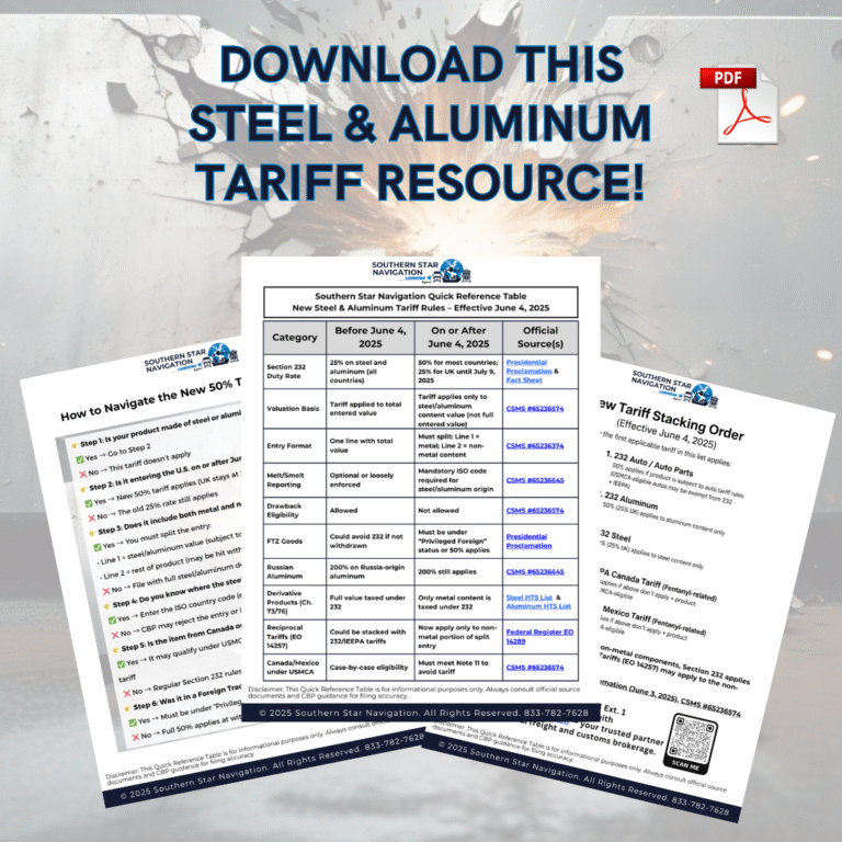 Steel & Aluminum Tariffs 2025: Section 232 Explained for Importers